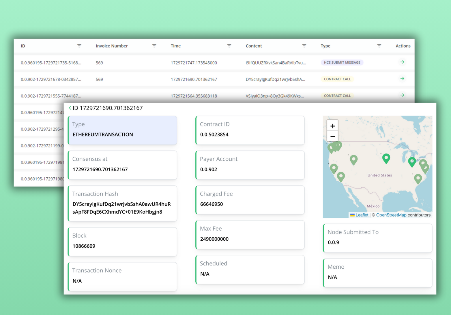 Transactions PRO